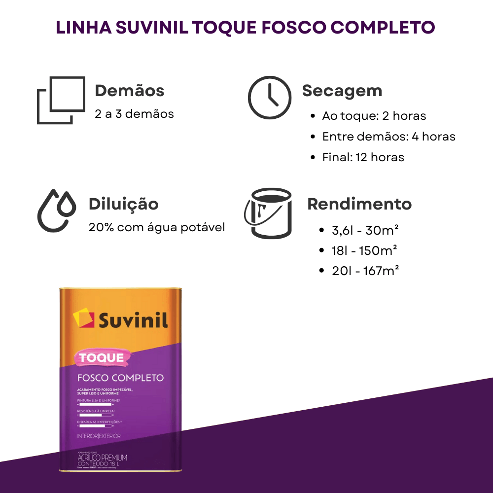 Tinta Acrílica Toque Fosco Completo Erva Doce 18L Suvinil - hipertintas